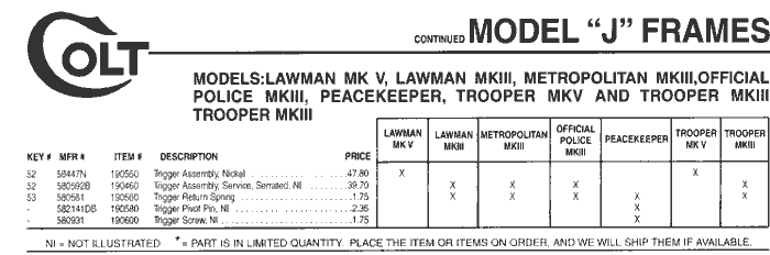 Longhunt.com- Schematics - Colt Model J Frame