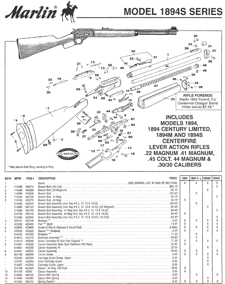 Marlin 1894 Schematic Shooting With Hobie