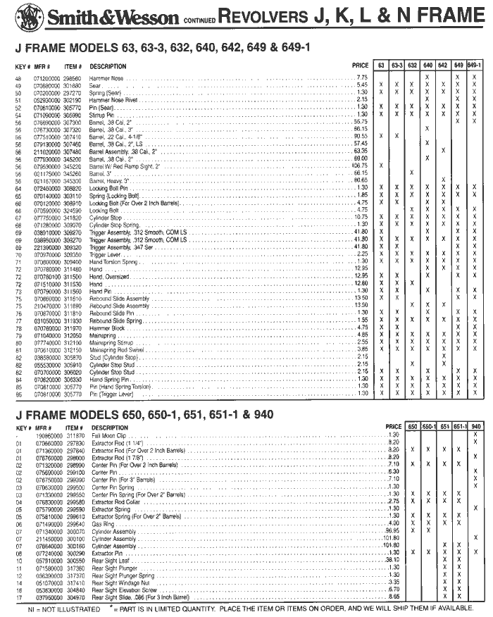 Longhunt.com - Schematics - S&W J Frames
